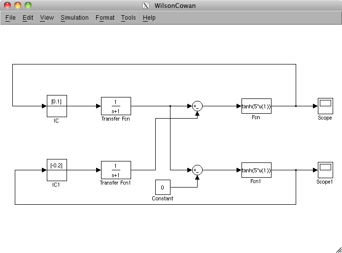 Dynamic Brain Platform - Official Site